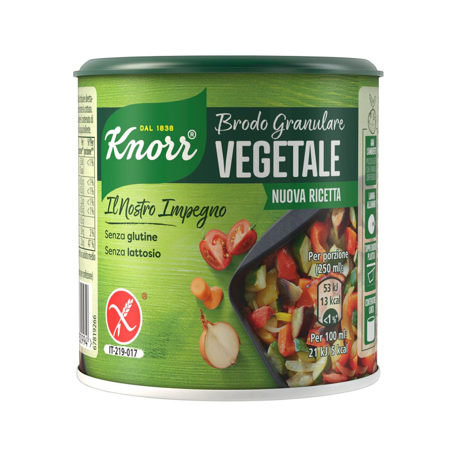 Pārtika – MOOP